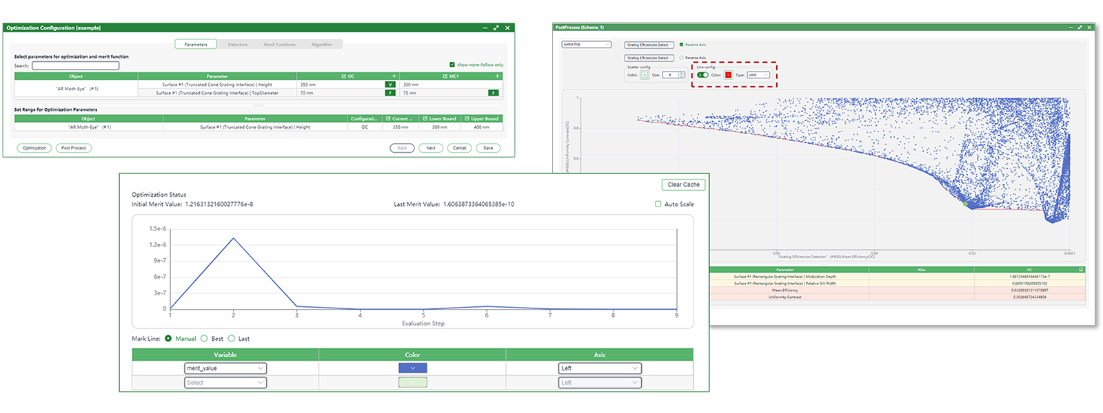 Introduction to the Optical Design Optimization Package